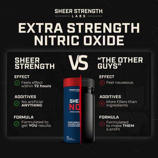 NITRIC OXIDE PLUS